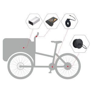 e-Cargo System - Sciwil