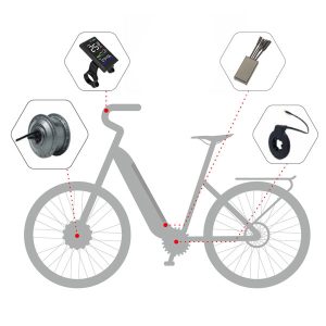 e-City System - Sciwil